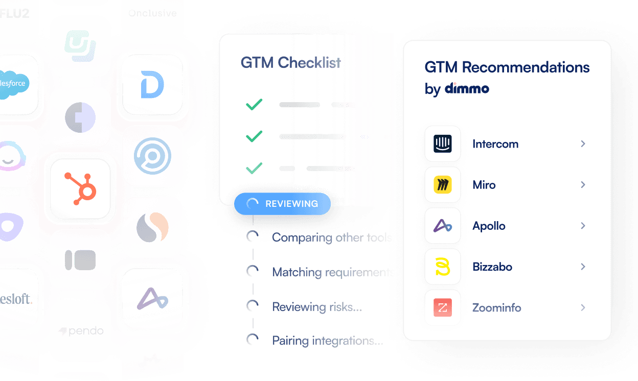 Evaluate Software On Your Own | Dimmo
